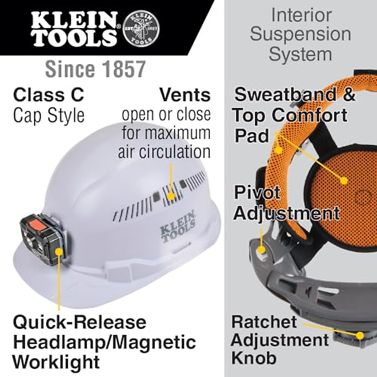 Klein Tools 60113RL Hard Hat, Rechargeable Headlamp, Vented, Cap Style, Padded Self-Wicking Odor-Resistant Sweatband, White