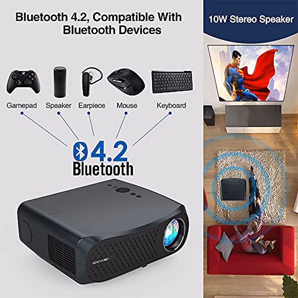 True 1080P 4K Android Projector WiFi 5G/2.4G, 8000Lumens FHD 1080P Bluetooth Projectors with Apps 10000:1 High Contrast Home Theater Smart TV Projector Airplay Wireless Sync HDMI Support