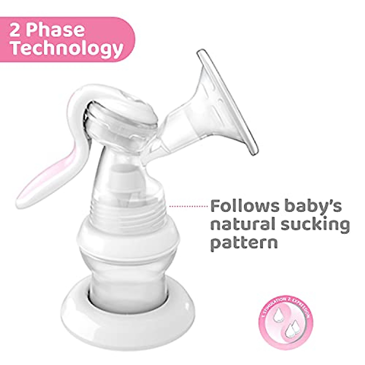 Chicco Manual Breast Pump Natfeeling Stepup