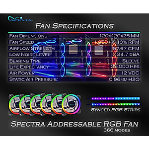 Apevia ST6P2-RGB Spectra 120mm Silent Dual Ring RGB Color Changing LED Fan with Remote Control, 16x LEDs & 8X Anti-Vibration Rubber Pads w/ 2 Magnetic LED Strips (6+2-pk)