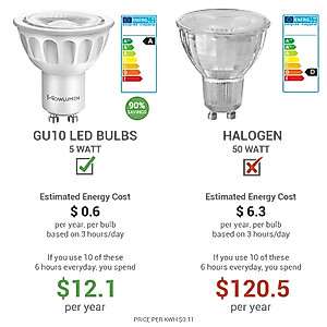 WOWLUMEN Dimmable GU10 LED Light Bulbs, 5000K Daylight MR16 GU10 Bulb Replacement for Recessed Track Lighting, 5W 500LM LED Bulbs 40° Spotlight for Kitchen, Range Hood, Living Room, Bedroom, 6 Pack