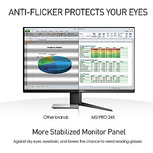 MSI PRO 24X 10M-223US AIO 23.8" FHD IPS-Grade, Intel Core i7-10510U, 16GB DDR4 RAM, 512GB SSD, 1TB HDD, 802.11ac WiFi, BT 5.1, Windows 10 Home