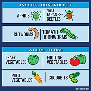 BioAdvanced Tomato & Vegetable Insect Killer, 32-Ounce, Ready-to-Spray