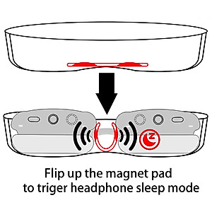 co2CREA Hard Case with Sleep Mode Replacement for Apple AirPods Max Headphone (Black Case + Inside Blue)