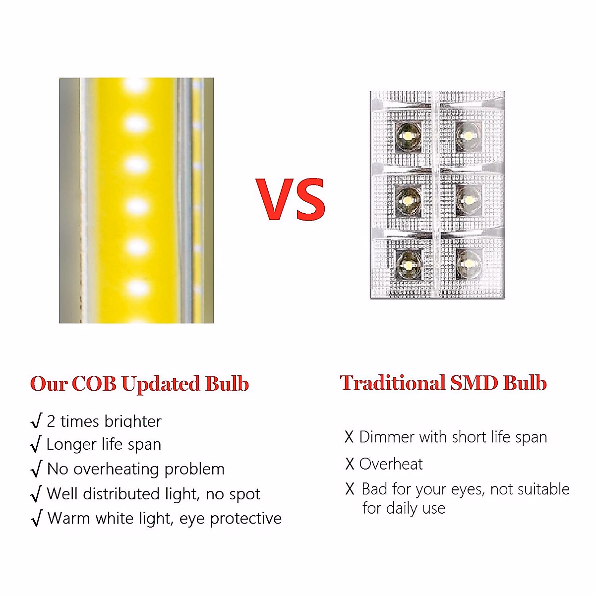 [New Version] TOMOL Super Bright COB LED Portable Desk Lamp Travel Lamp :Foldable, Touch Sensitive Control, 3 Adjustable Brightness Levels, Battery and USB Powered