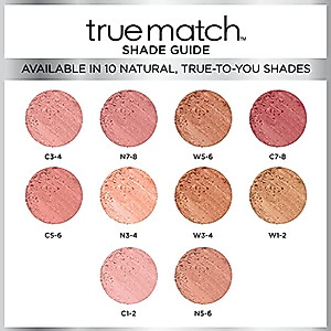 L’Oréal Paris True Match Blush, Tender Rose, 0.21 Ounces