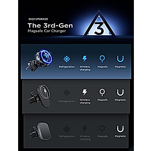 LISEN for MagSafe Car Mount Charger, [Ice Cooling Charging] 15W Wireless Phone Car Charger Mount, Hands Free iPhone Car Holder Mount Fit for iPhone 14 13 12 Pro Max Plus Mini MagSafe Case