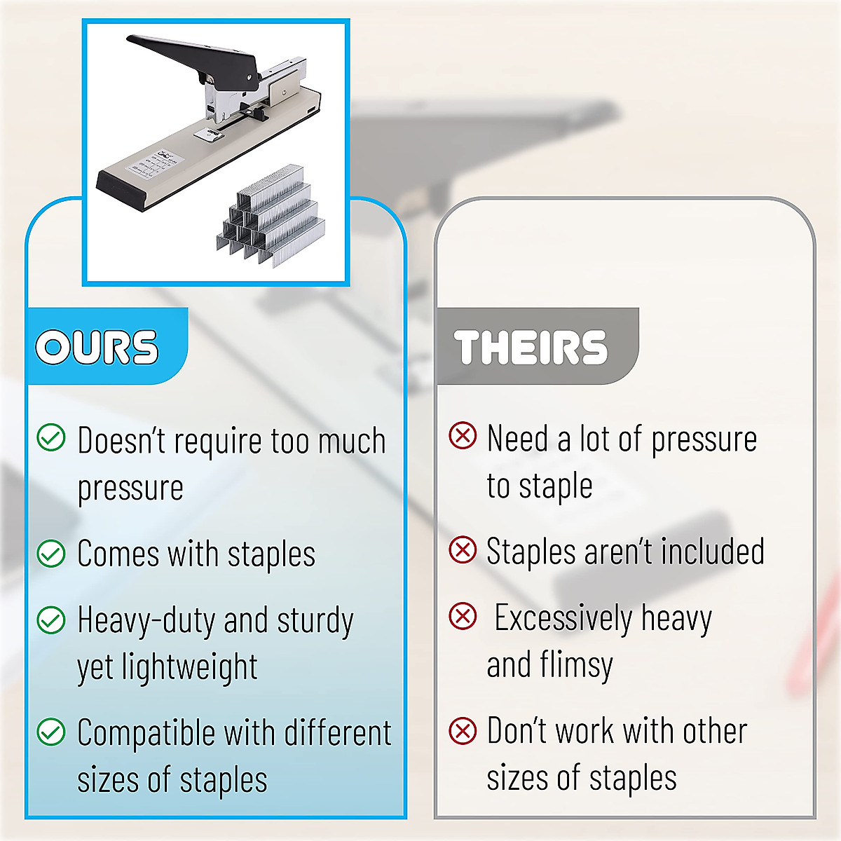 Mr. Pen- Heavy Duty Stapler with 1000 Staples, 100 Sheet High Capacity, Office Stapler, Desk Stapler, Big Stapler, Paper Stapler, Commercial Stapler, Large Stapler, Industrial Stapler, Heavy Stapler