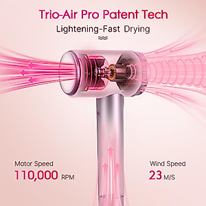 SKYMOON Ionic Hair Dryer, Lightweight Ionic Blow Dryer with 110,000 RPM High Speed Motor for Fast Drying, 1400W Thermal-Control 4 Temps/3 Speeds Hairdryer for Home & Travel, Pink