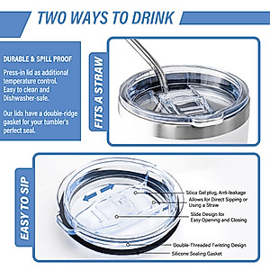 Equoza Christian Gifts for Men, Dad, Husband, Grandpa Warrior Of God Faith Tumbler 20 oz Stainless Steel Travel Mugs with Lids Lion Faith Design Birthday Gifts for Men（Pack of 1）