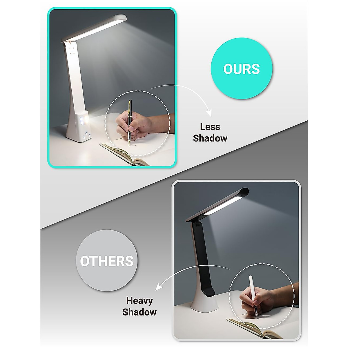 XINGYUNTREE LED Desk Lamp with Night Light Foldable Portable High Brightness Eye Care Lamp. Touch Control, Rechargeable, for Home Reading Light, Office and Dormitory (White 2.0)