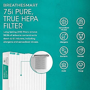 Alen Air Purifier BreatheSmart 75i HEPA w/ Pure Filter for Rooms up to 2600 Sq. Ft. - Perfect for Living Room & Kitchen - Captures Allergens & Dust