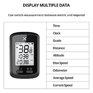 XOSS G GPS Bike Computer, Wireless Bluetooth Bike Speedometer and Odometer, Rechargeable Cycling Computer MTB Tracker with LCD Automatic Backlight Display, IPX7 Waterproof Fits All Bikes Electric Bike