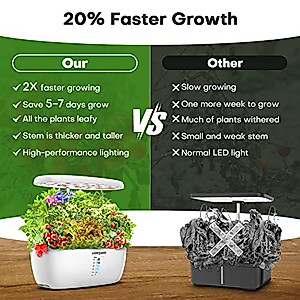 Ahopegarden Indoor Garden Hydroponics Growing System: 12 Pods Plant Germination Kit Herb Garden Kit Growth Lamp Countertop with LED Grow Light Hydrophonic Planter Grower Harvest Vegetable Lettuce