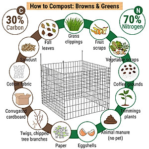 Hicarer Large Garden Wire Compost Bin 34''Lx34''Wx28''H Metal Wire Compost Bin Compost Bins Outdoor Detachable into a Fence for Organic Waste Composting Garden Leaves Fast Creation of Fertile Soil