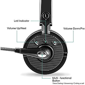 BUNDLE 1 Bluetooth Stereo Headset wireless Headphones with Mic WITH 1 BLUETOOTH TRANSMITTER DONGLE. Great for Home Office & Business, PC, Call Centers, Skype Calls, Foldable On Ear Design