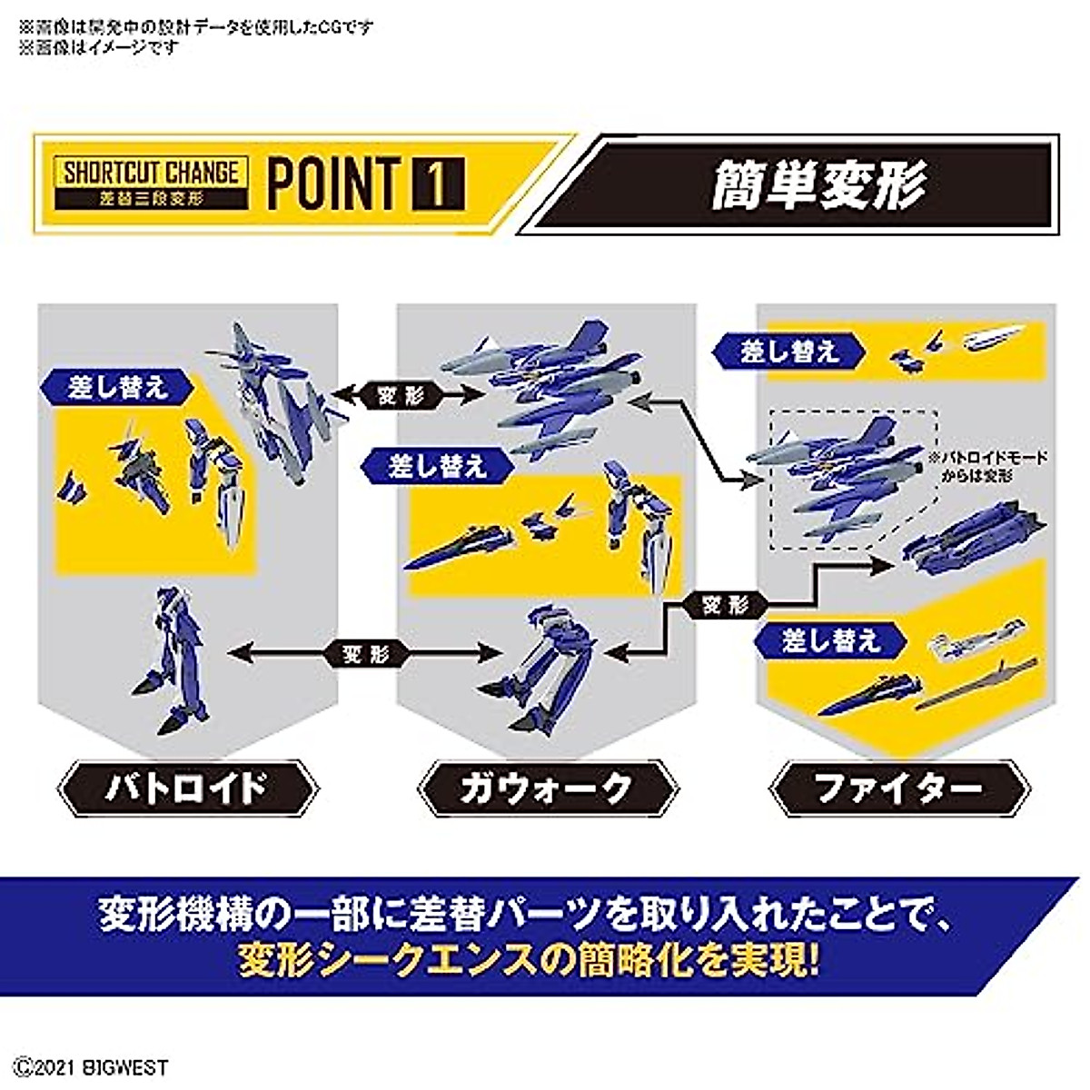 Yf-29 Durandal Valkyrie (Maximilian Jenius Use) Full Set Pack Macross Frontier, Bandai Spirits HG 1/100 Model Kit