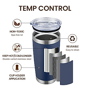 MEWAY 20oz Tumbler Cup Double Wall Vacuum Insulated Travel Mug Bulk, Stainless Steel Tumblers with Lid and Straw, Durable Powder Coated Coffee Cups for Cold & Hot Drinks (Navy, 1)