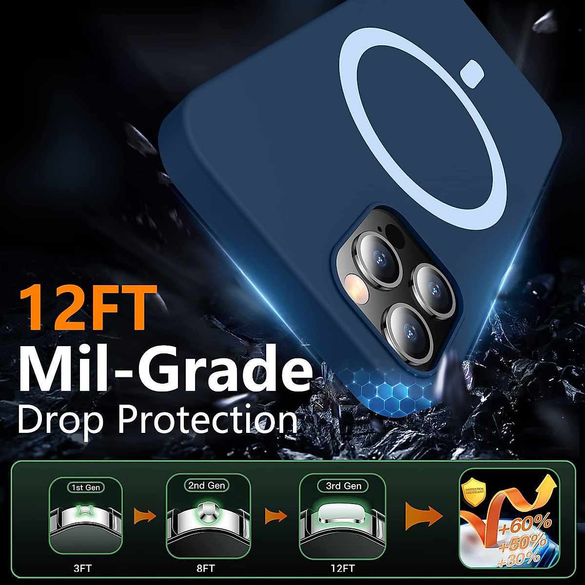 Temdan Liquid Silicone for iPhone 12 Case for iPhone 12 Pro Case with Magsafe,[2*Glass Screen Protector][Soft Anti-Scratch] Shockproof for iPhone 12 Case iPhone 12 Pro Case 6.1 inch-Seablue