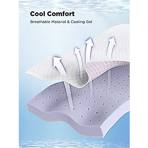 PERLECARE 3 Inch Gel Memory Foam Mattress Topper for Pressure Relief, Premium Soft Mattress Topper for Cooling Sleep, Non-Slip Design with Removable & Washable Cover, CertiPUR-US Certified - Queen