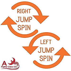 Jump Spin Right and Left - Classroom Sensory Path Accessory - for School Classroom or Hallway Floors (Orange)