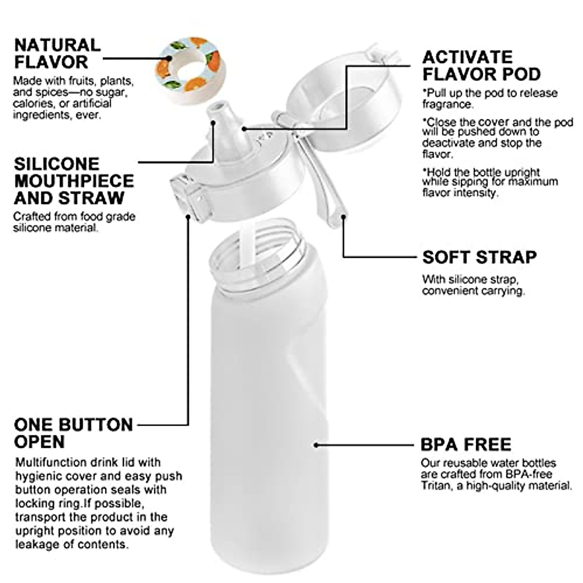 Sports Bottle, 650 ml Drinking Bottle with Flavour, Air Bottle Starter Set, with 7 Flavour Pods, Leak-proof Cup for Gym, Running, Outdoor, Water Bottle Sports Bottle (Pink)