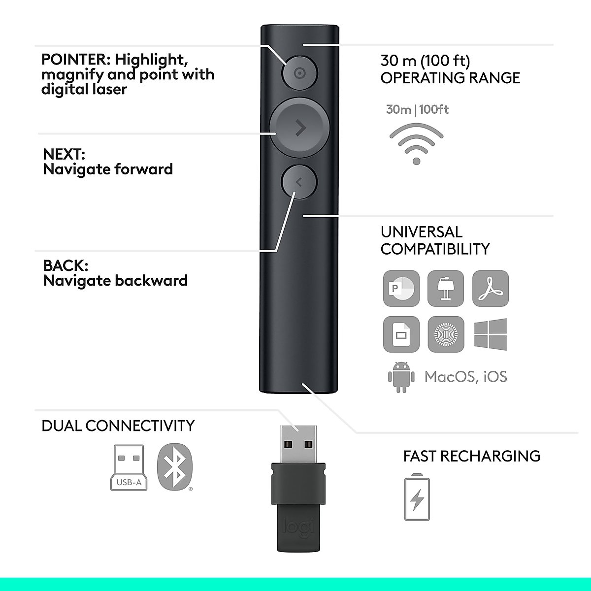 Logitech Spotlight Presentation Remote - Advanced Digital Highlighting with Bluetooth, Universal Presenter Clicker, 30M Range and Quick Charging – Black