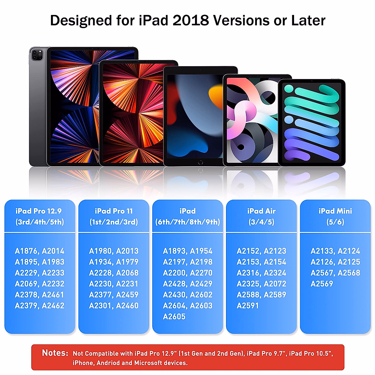 Cisteen Stylus Pen for iPad with Led Indicators, Tilt Sensor Palm Rejection Active Pencil for (2018-2022) Apple iPad 10/9/8/7/6th Gen, iPad Pro 12.9&11", iPad Air 5th/4th/3rd Gen, iPad Mini 6/5