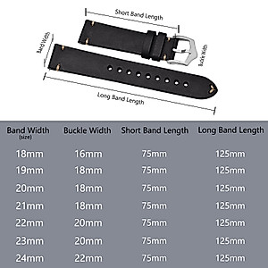 BISONSTRAP Men's Watch Bands, Hand-Stitched Leather Watch Straps, Quick Release, 20mm, Black with Silver Buckle
