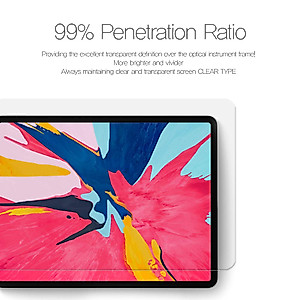 MITER CASE Screen Protector for WACOM Cintiq 16 DTK 1660, AFP Oleophobic Coating Screen Protector Clear LCD Shield Guard Film