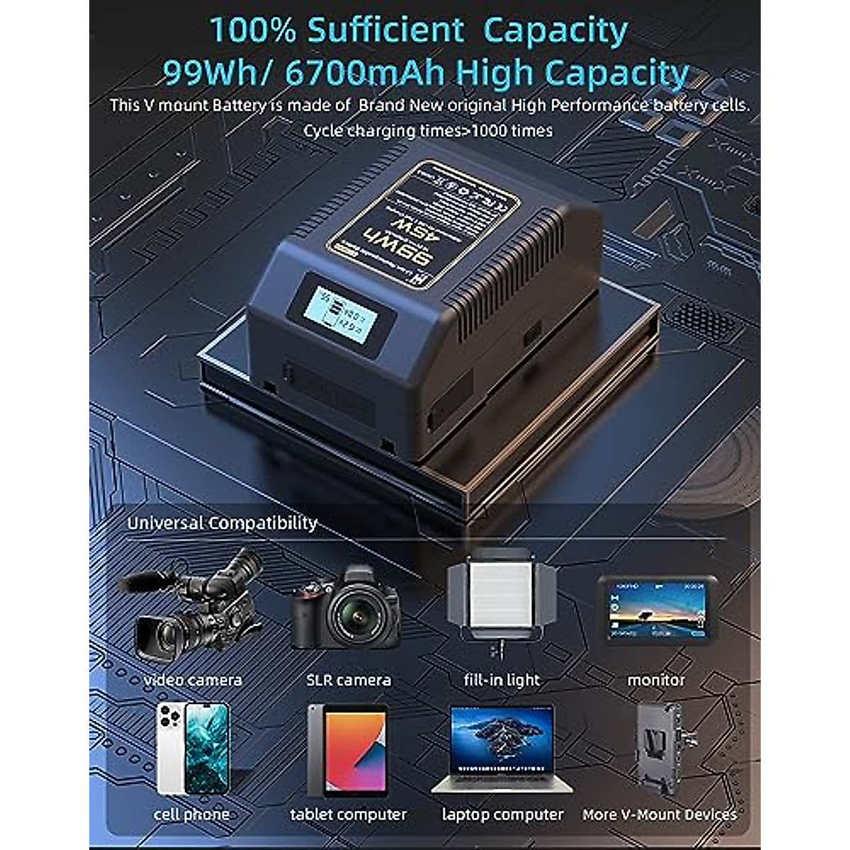 LL LALEADER V Mount Battery 99Wh 6700mAh 14.8V V-Lock Rechargeable Battery 45W PD USB C Fast Charging with BP D-TAP USB-A Multi Outputs for Camera Camcorder Monitor Video Light (99Wh)