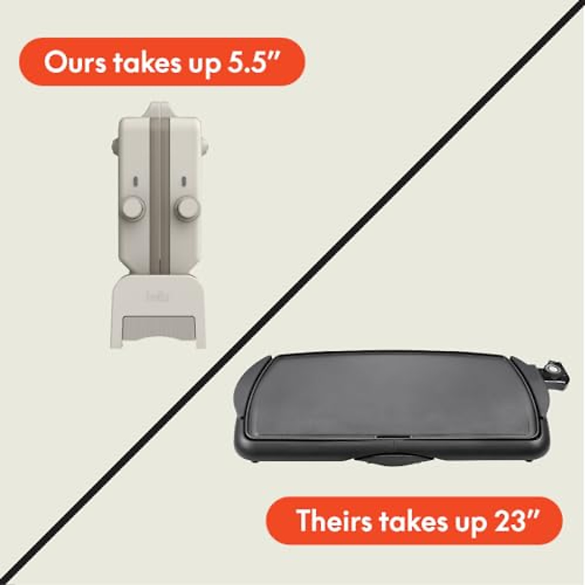 Bella 10"x 20" Ceramic Fold-n-Store Dual Temp Griddle, Fits-anywhere Kitchenware, EverGood Ceramic Nonstick Coating, 2 Temperature Zones up to 400°F​, Dishwasher Safe Drip Tray, 1500 Watt, Oatmilk