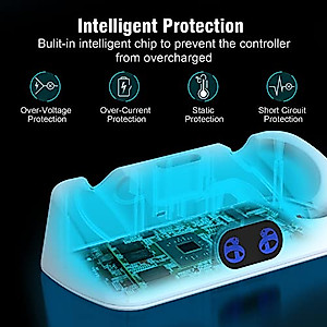 Dobe PSVR 2 Charging Station for PSVR2 Controller, PS5 VR2 Charging Station with VR Headset Display Stand, PSVR2 Charging Dock with Led Indicator, Type-C Cable & 2 Magnetic Charger Clasps