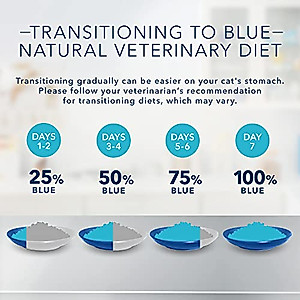 Blue Buffalo Natural Veterinary Diet W+U Weight Management + Urinary Care Wet Cat Food, Chicken 5.5-oz cans (Pack of 24)