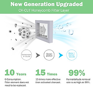 Exluvon Fridge Deodorizer Odor Eliminator Lasts for 10 Years Refrigerator Deodorizer,Silver Gray