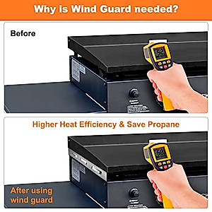 Wind Guard for Blackstone 36 Inch Griddle Stainless Steel Magnetic Wind Screen，Flat Top Grill Accessories，Compatible with Rear Grease Cup, Hood and Side Shelf
