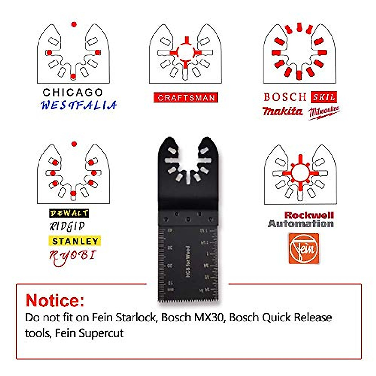 Intpro 40 Oscillating Tool Saw Blades Universal Wood Multitool Blade Quick Release Fits Porter Cable Black & Decker Rockwell Ridgid Ryobi Milwaukee DeWalt Chicago Craftsman