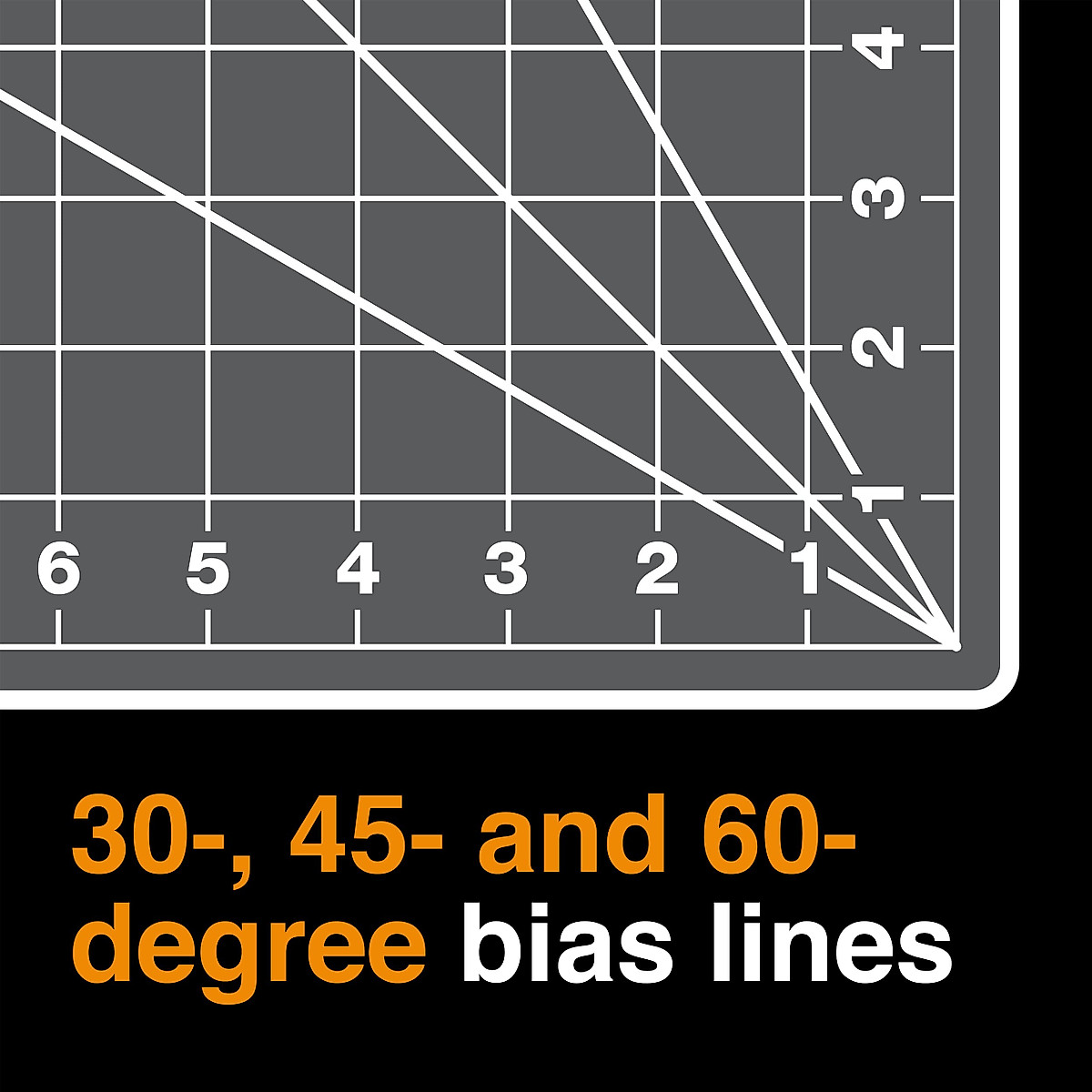Fiskars Self Healing Cutting Mat with Grid for Sewing, Quilting, and Crafts + Fiskars SoftGrip Detail Craft Knife