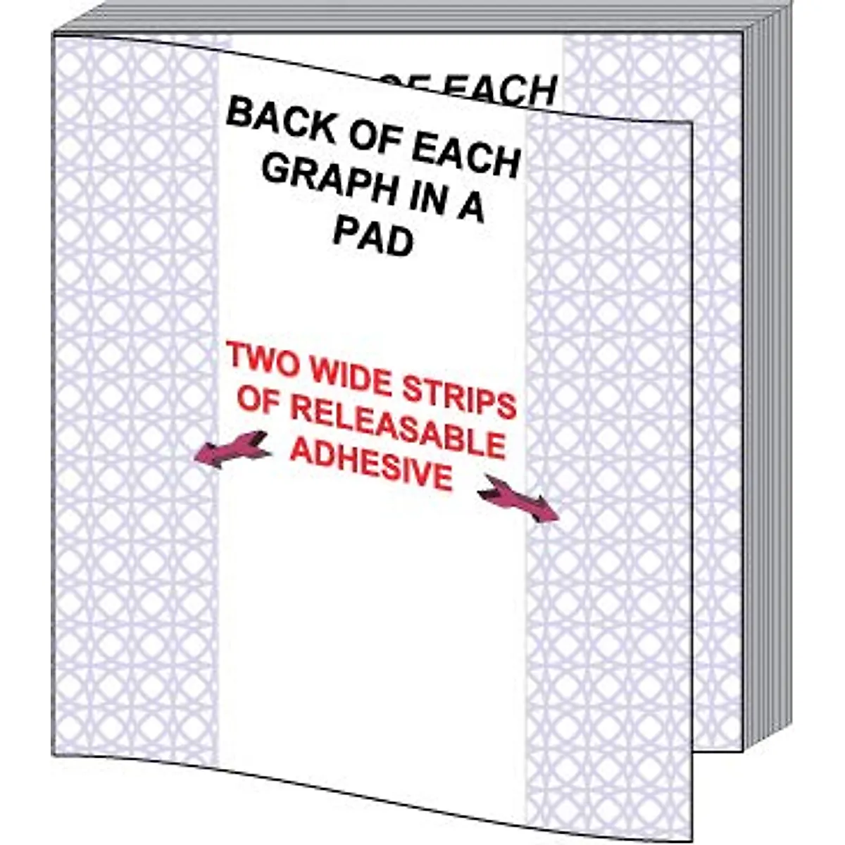 MiniPLOTs Algebra Graphing Kit: Six 3" x 3" Sticky Backed Graph Paper Pads - Variety of X Y axis coordinate grid templates printed on pads. Pads mounted on 8.5x11 cardstock. 50 sheets per pad.