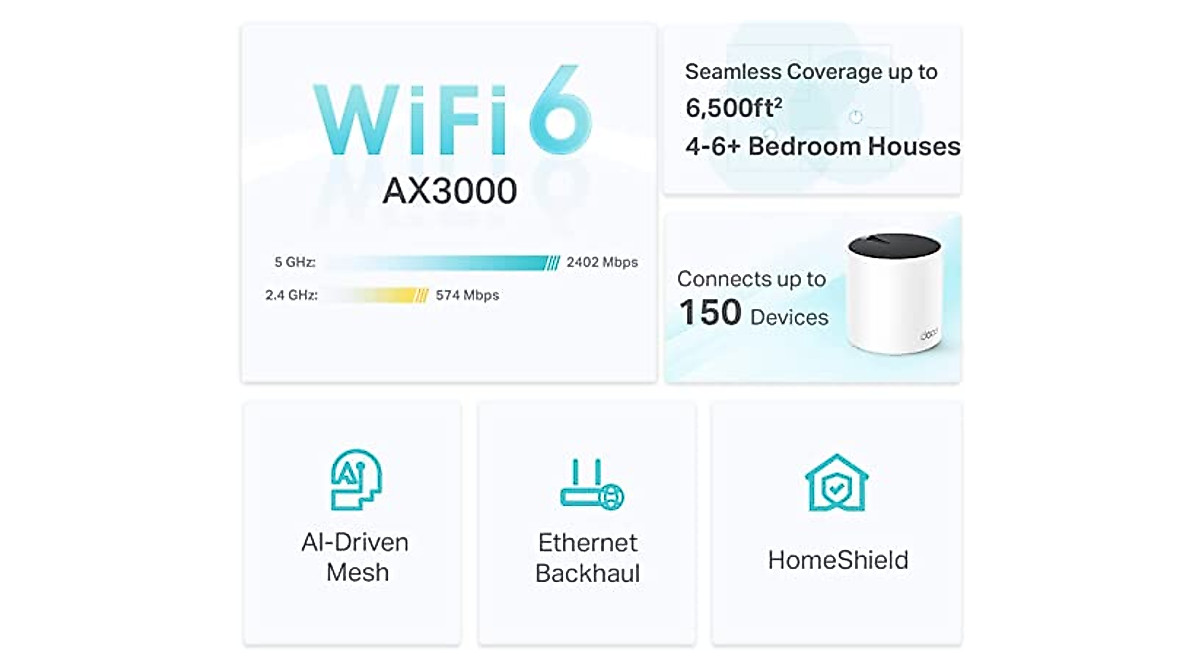 TP-Link Deco AX3000 WiFi 6 Mesh System – Fast, Whole Home Coverage