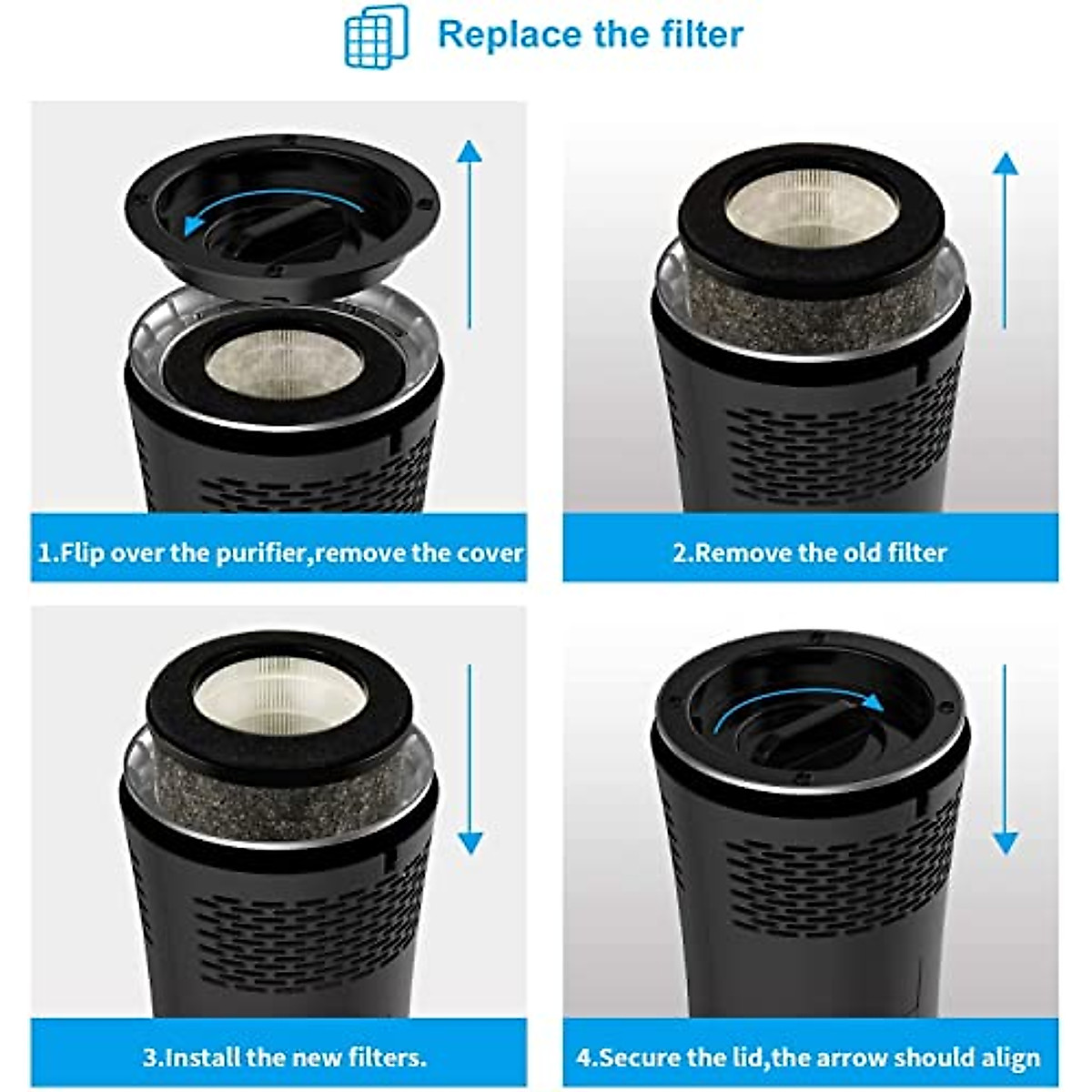 UNbeaten Air Purifiers Filter UN103RF