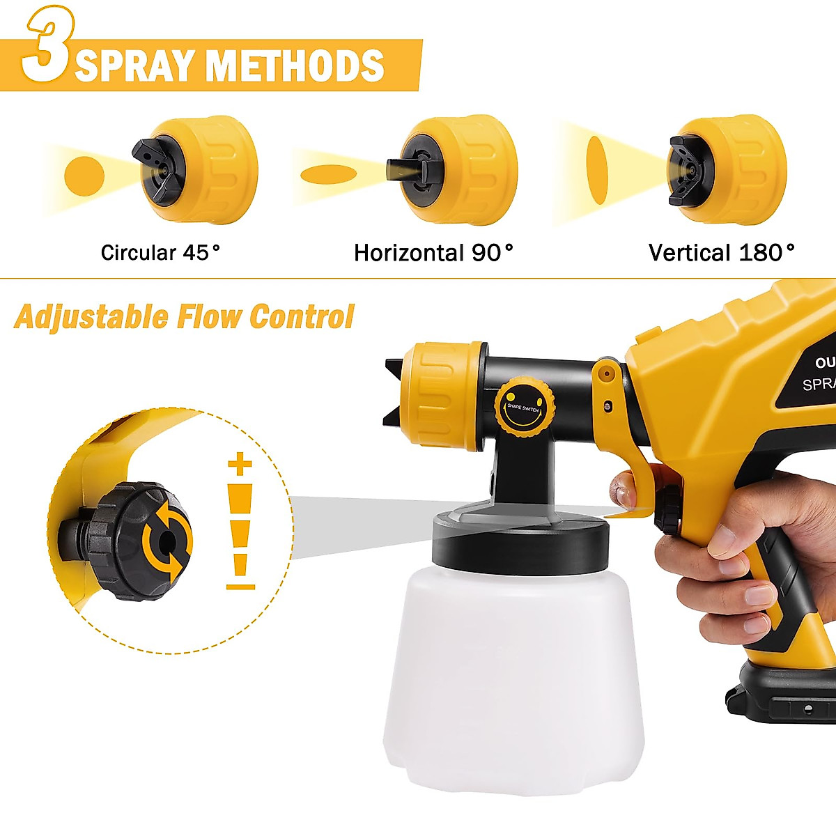 Cordless Paint Sprayer for Dewalt 20v Battery Airless Electric HVLP Spray Paint Gun Tools for House Painting/Home Interior and Exterior/Wood/Walls/Furniture/Floor/Fence (No Battery)