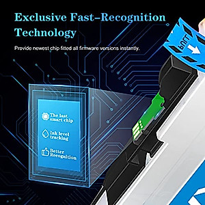 Kingjet LC3033 Ink Cartridge, Compatible Replacement for Brother LC3033XXL 3033 LC3035 3035 for Brother MFC-J995DW MFC-J995DWXL MFC-J805DW MFC-J805DWXL MFC-J815DW - LC3033 BK/C/M/Y Ink Cartridges