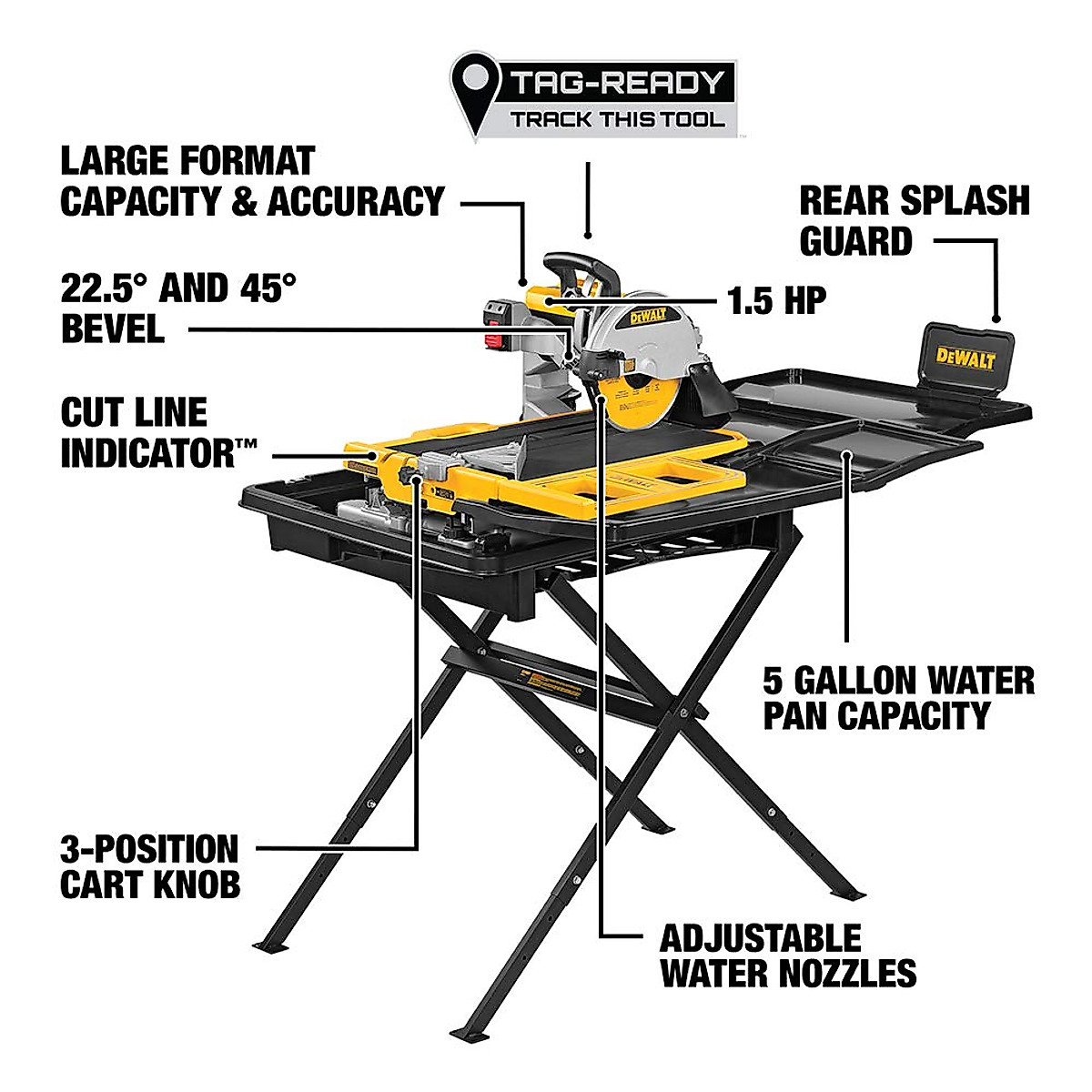 DEWALT Wet Tile Saw with Stand, 10 Inch, 15-Amp, 1,220 MWO, Corded (D36000S)