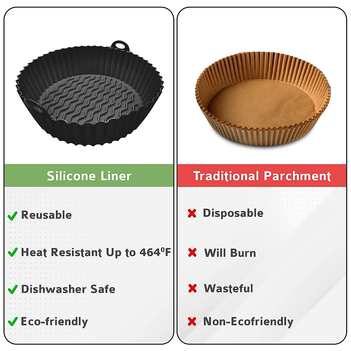 2 Pack Air Fryer Silicone Liners - Food Grade Reusable Air Fryer Liners - Easy to Clean, Non-stick, Heat Resistant - Replacement of Flammable Parchment Paper Liners