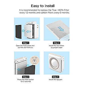 MORENTO Airmega AP-1512HH Replacement Filter for Coway, Compatible with Coway Airmega AP1512HH Air Purifier, Compared to Part #3304899, 2 HEPA Filters & 8 Carbon Filters, 2-Pack