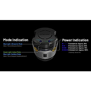 Nitecore EMR30 Portable Mosquito Repeller for Outdoor, 20 ft Protection Zone, Rechargeable Ultrasonic with 10 Repellent Mat and Nitecore Sticker