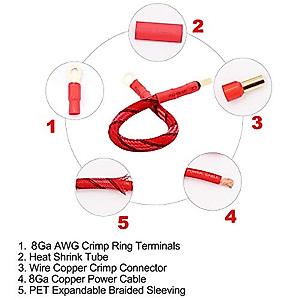 Magic source Inline 60A MANL Fuse Holder with 1ft 8 Gauge AWG Oxygen Free Copper Power Wire and O-Ring Copper Terminal to Protect Car Audio Amplifier from The Current (60A)