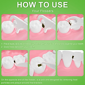 Dental Floss Picks Dispenser 2 Box-Professional Shred Resistant Flossers-176 Count LIAMOSS Superfine Toothpicks Sticks-Unique Sealed Storage-More Hygienic Floss Storage-Adults Best Dental Oral Care