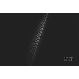 Draghón 7 Japanese Steel 8 Inch Chef Knife